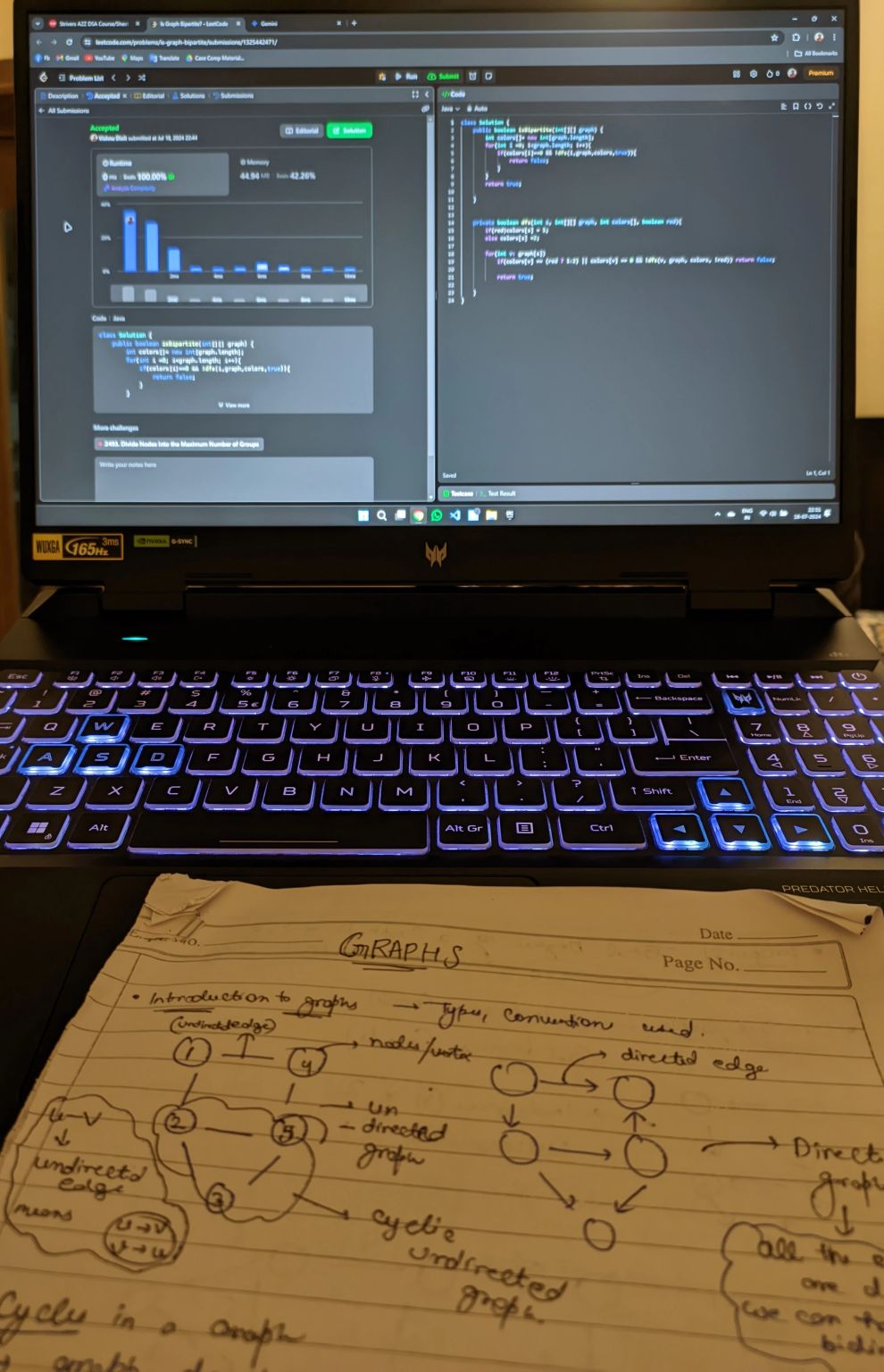 Vishnu Dixit on LinkedIn: #dsa #algorithms #graph #graphalgorithms # ... Vishnu Dixit on LinkedIn: #dsa #algorithms #graph #graphalgorithms # ...