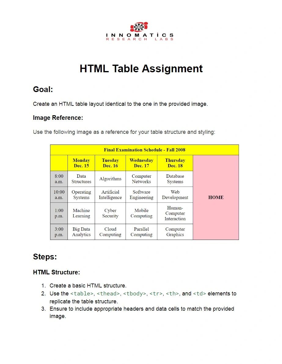 Dnyaneshwar Jadhav on LinkedIn: #webdevelopment #html #css # ... Dnyaneshwar Jadhav on LinkedIn: #webdevelopment #html #css # ...