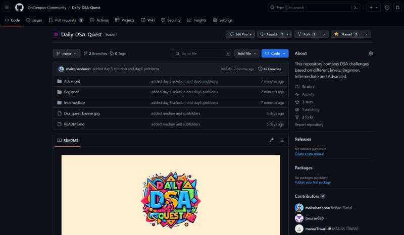 Rohan Tiwari on LinkedIn: #dailydsaquest #datastructures #algorithms # ... Rohan Tiwari on LinkedIn: #dailydsaquest #datastructures #algorithms # ...