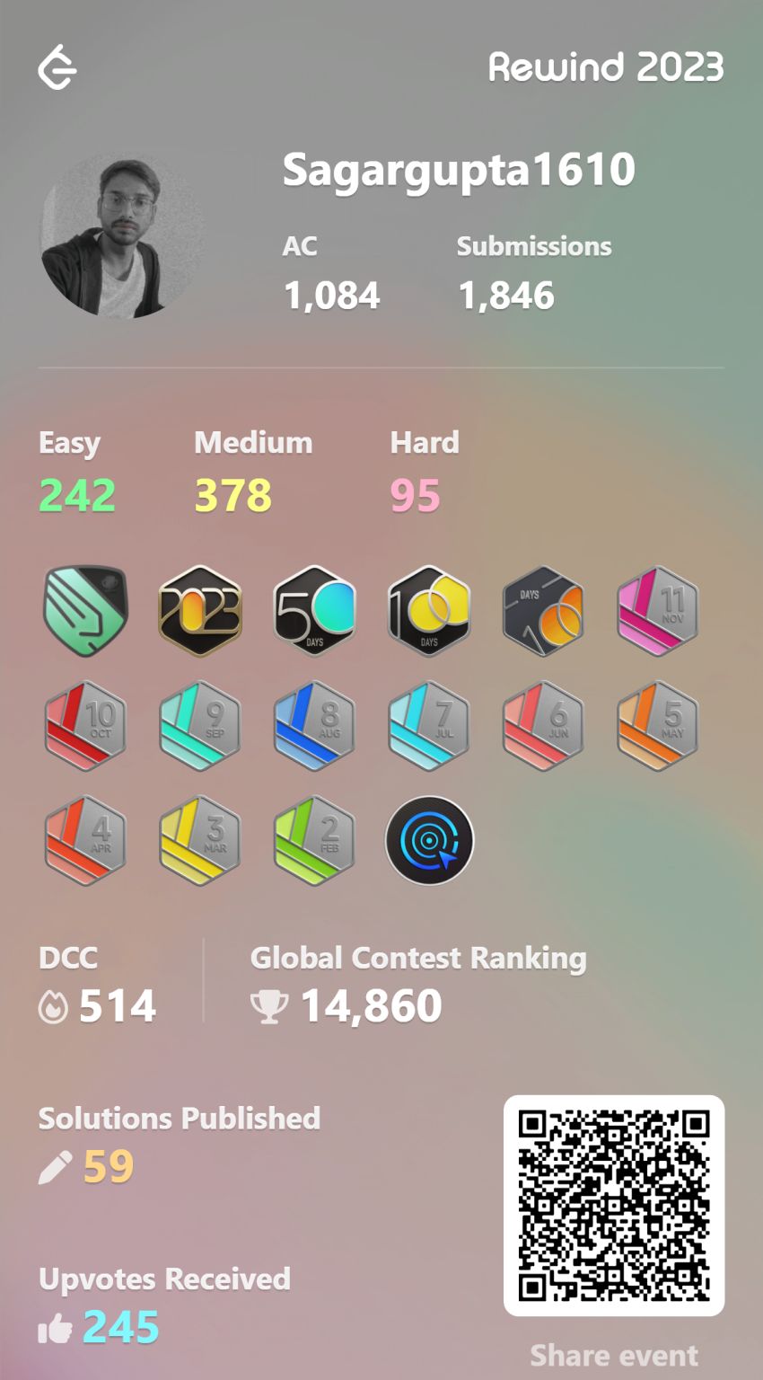 Celebrating LeetCode's coding journey | Sagar Gupta posted on the topic ... Celebrating LeetCode's coding journey | Sagar Gupta posted on the topic ...