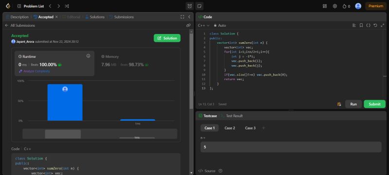 Jayant Arora on LinkedIn: @LeetCode Day 41 of 100 Days Coding Challange ... Jayant Arora on LinkedIn: @LeetCode Day 41 of 100 Days Coding Challange ...