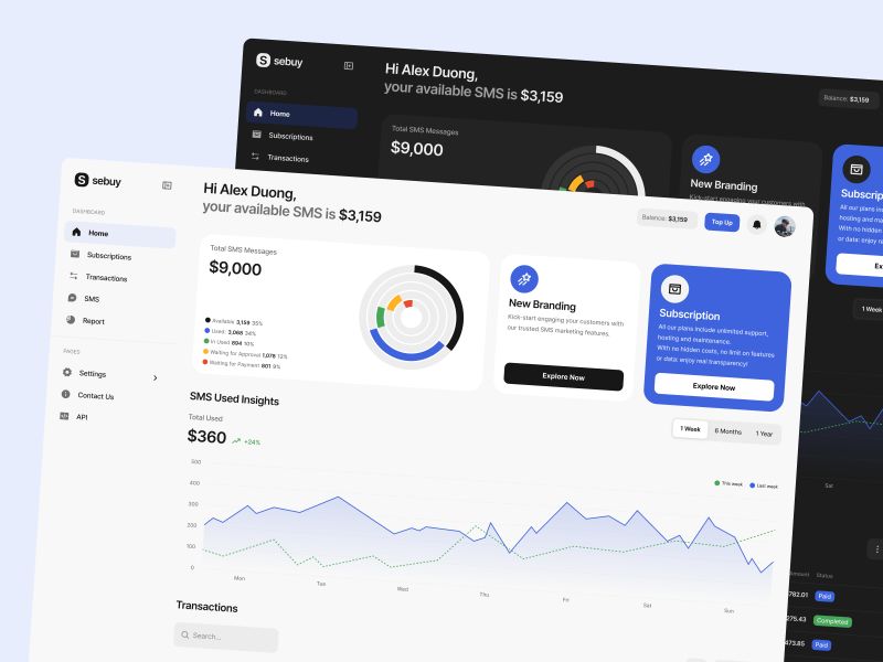 #designsystem #uiux #productdesign #designtokens | Vu Duong #designsystem #uiux #productdesign #designtokens | Vu Duong