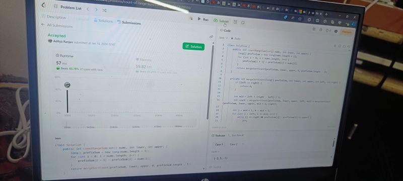 Aditya Ranjan on LinkedIn: Day-4 of 30 Days LeetCode Challenge. Solved ... Aditya Ranjan on LinkedIn: Day-4 of 30 Days LeetCode Challenge. Solved ...