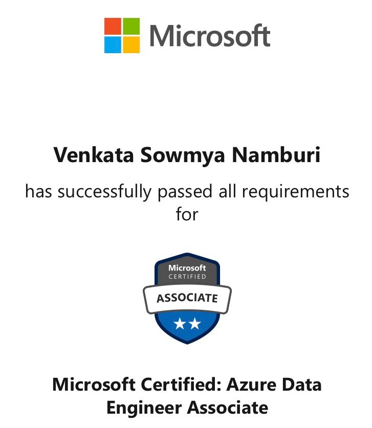 Sowmya Namburi on LinkedIn: #microsoftcertified #azuredataengineer Sowmya Namburi on LinkedIn: #microsoftcertified #azuredataengineer