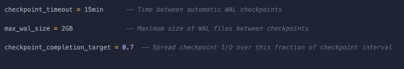 Sarthak Dalabehera on LinkedIn: #postgres #checkpoint Sarthak Dalabehera on LinkedIn: #postgres #checkpoint