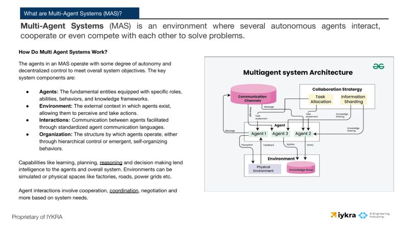 Khalid Destiawan on LinkedIn: 🌐 Exploring Multi-Agent Systems (MAS) 🌐 ... Khalid Destiawan on LinkedIn: 🌐 Exploring Multi-Agent Systems (MAS) 🌐 ...