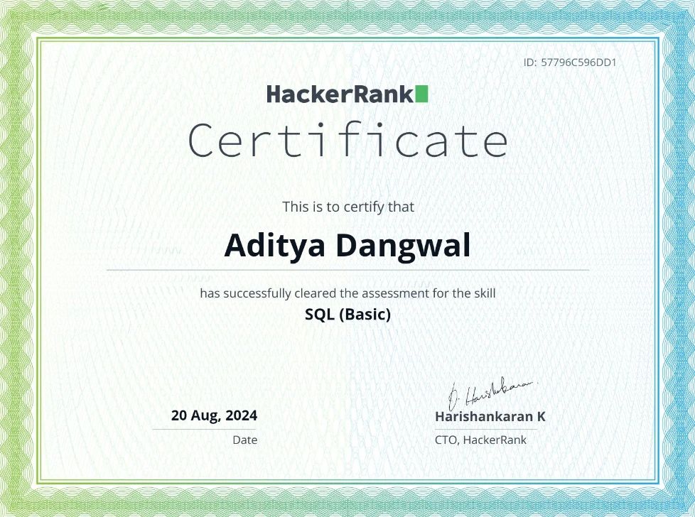 Aditya Dangwal on LinkedIn: #sql #hackerrank #dataanalytics # ... Aditya Dangwal on LinkedIn: #sql #hackerrank #dataanalytics # ...