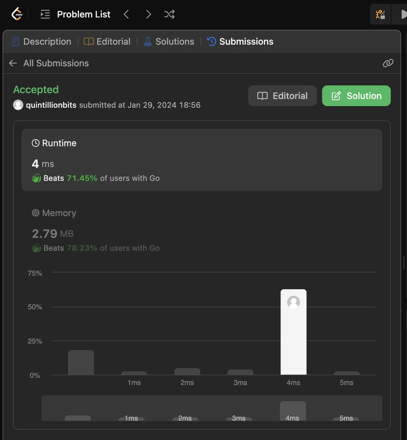 Deepak P. on LinkedIn: #leetcode #algorithms #bettereveryday #golang # ... Deepak P. on LinkedIn: #leetcode #algorithms #bettereveryday #golang # ...
