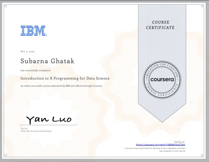 Subarna Ghatak on LinkedIn: Hello Connections 💫 !! I am thrilled to ... Subarna Ghatak on LinkedIn: Hello Connections 💫 !! I am thrilled to ...
