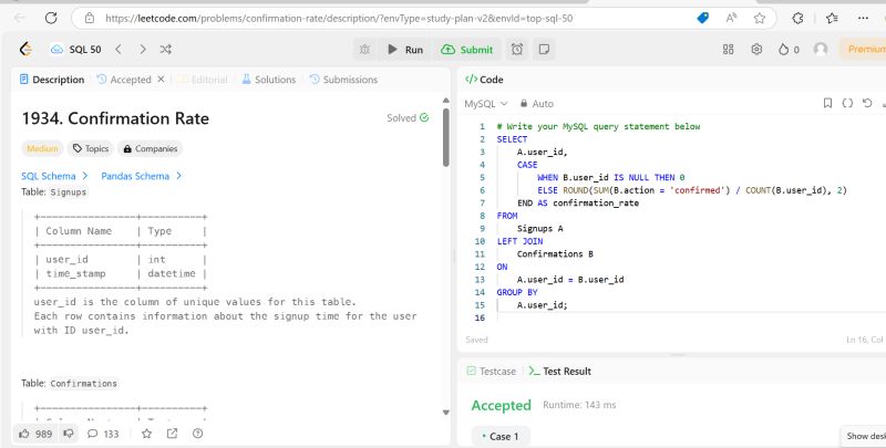 Sri Bhanu Harini Yekkirala on LinkedIn: #day14 #sql #datachallenge # ... Sri Bhanu Harini Yekkirala on LinkedIn: #day14 #sql #datachallenge # ...