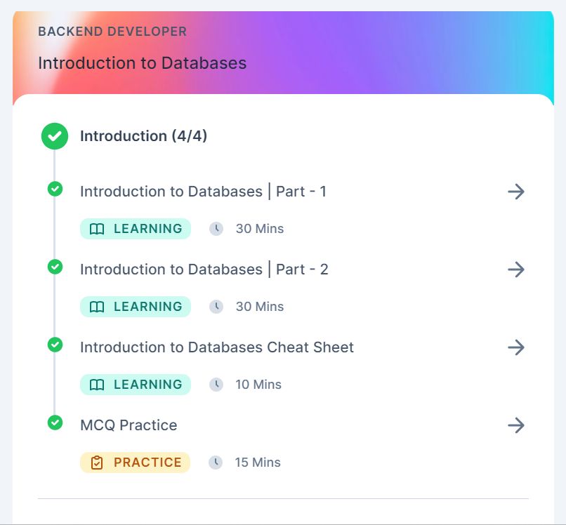 omkar darapureddy on LinkedIn: #sqlite #sql #nxtwave #ccbp ... omkar darapureddy on LinkedIn: #sqlite #sql #nxtwave #ccbp ...