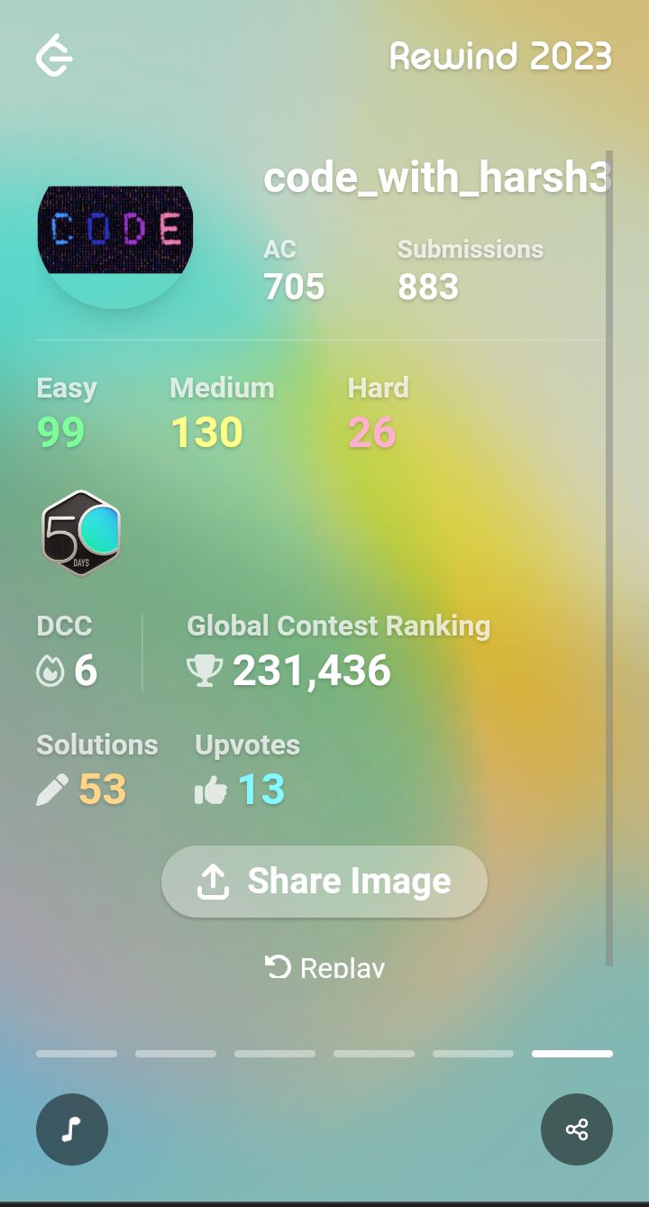 Harsh Kumar on LinkedIn: My Leetcode journey rewind.Even though i ... Harsh Kumar on LinkedIn: My Leetcode journey rewind.Even though i ...