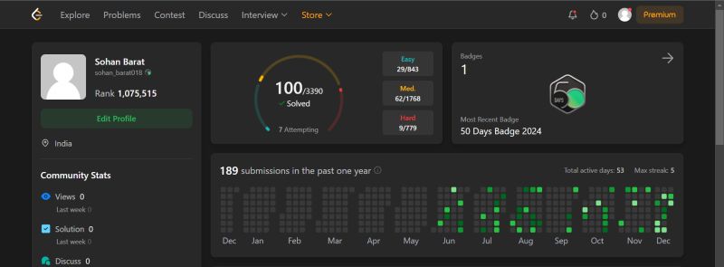 Sohan Barat on LinkedIn: #leetcode #dsa #problemsolving #codehelp # ... Sohan Barat on LinkedIn: #leetcode #dsa #problemsolving #codehelp # ...