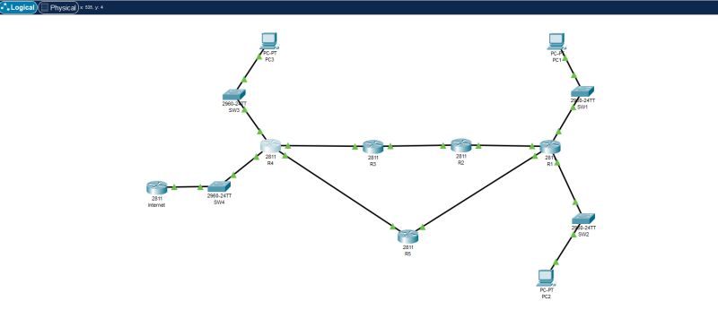 Kyle Sessions on LinkedIn: #ccna Kyle Sessions on LinkedIn: #ccna