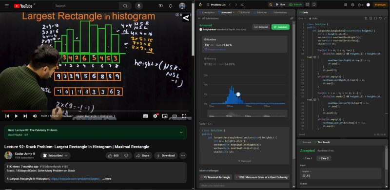 Suraj Adhikari on LinkedIn: #100daysofcode #dsa #stack #100daysofcode # ... Suraj Adhikari on LinkedIn: #100daysofcode #dsa #stack #100daysofcode # ...