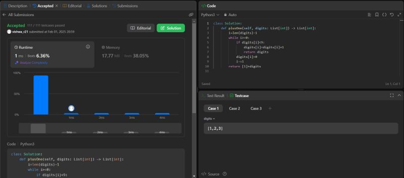 VISHWA R on LinkedIn: #100daysofcode #datastructures #algorithms ... VISHWA R on LinkedIn: #100daysofcode #datastructures #algorithms ...
