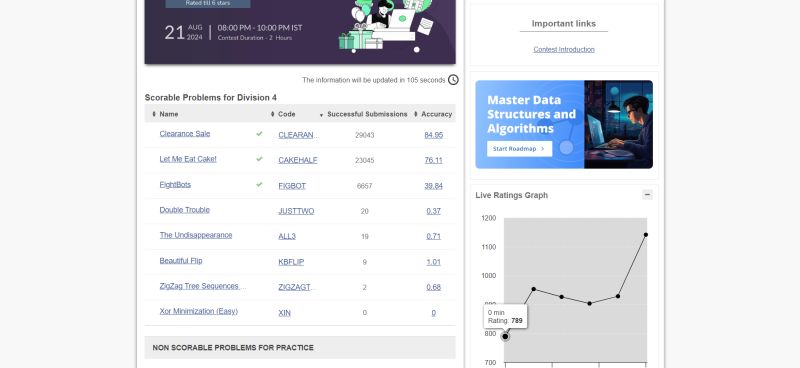 Aman Aditya on LinkedIn: #programming #codechef #continuouslearning # ... Aman Aditya on LinkedIn: #programming #codechef #continuouslearning # ...