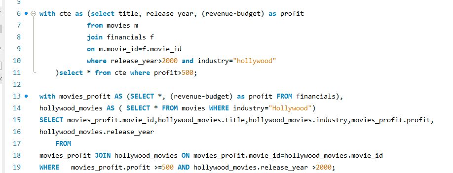 Sagar Vats on LinkedIn: Simplifying SQL Queries Using Common Table ... Sagar Vats on LinkedIn: Simplifying SQL Queries Using Common Table ...