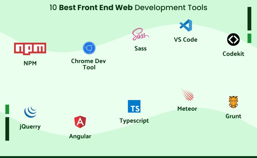 10 Best Front End Development Tools In 2023 | Abdur Rahman 10 Best Front End Development Tools In 2023 | Abdur Rahman