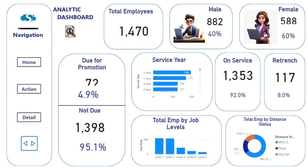 Kiruthiga Muralidharan on LinkedIn: #dataanalysis #python #excel # ... Kiruthiga Muralidharan on LinkedIn: #dataanalysis #python #excel # ...