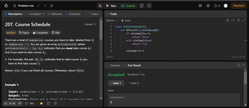 sridhar Rallabandi on LinkedIn: #programmingjourney #leetcode # ... sridhar Rallabandi on LinkedIn: #programmingjourney #leetcode # ...