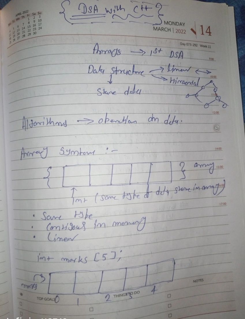 Nikhil Prasad Sah on LinkedIn: #dsa #arrays #loops #passbyreference # ... Nikhil Prasad Sah on LinkedIn: #dsa #arrays #loops #passbyreference # ...