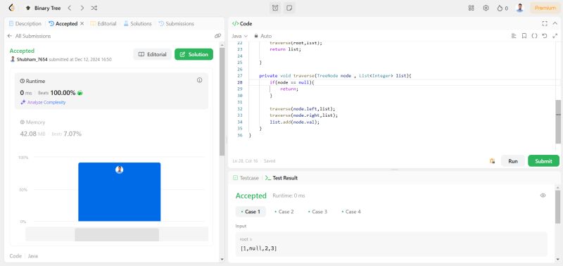 Shubham Kumar on LinkedIn: #leetcode Shubham Kumar on LinkedIn: #leetcode