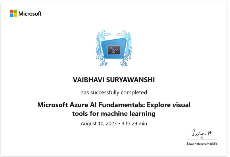 Vaibhavi Suryawanshi on LinkedIn: #machinelearning #microsoftchallenge ... Vaibhavi Suryawanshi on LinkedIn: #machinelearning #microsoftchallenge ...