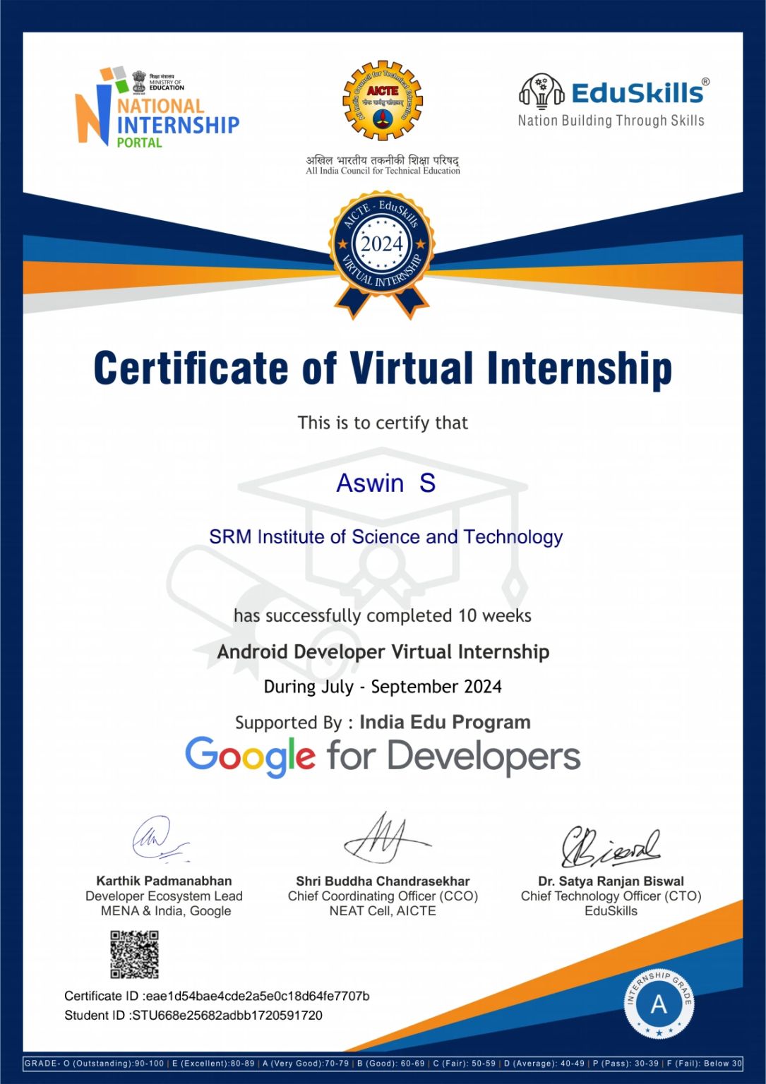 Aswin S on LinkedIn: Thrilled to share that I've successfully completed ... Aswin S on LinkedIn: Thrilled to share that I've successfully completed ...