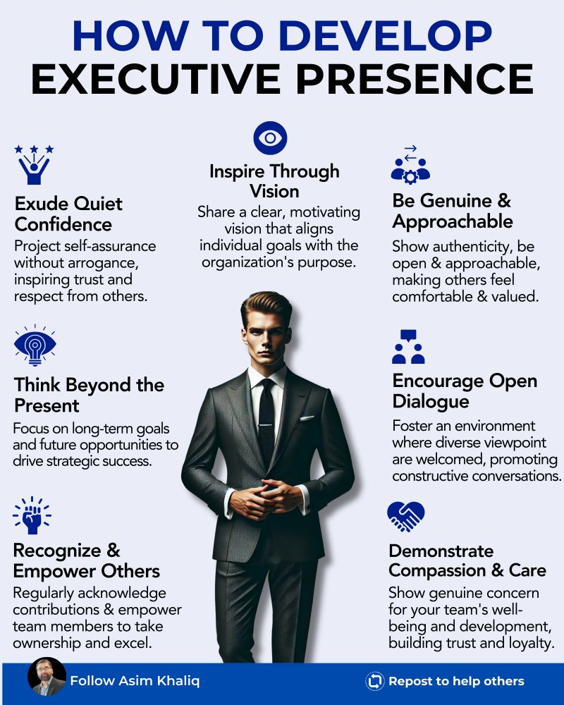 Asim Khaliq on LinkedIn: Take Charge of Every Room You Enter: (the ... Asim Khaliq on LinkedIn: Take Charge of Every Room You Enter: (the ...