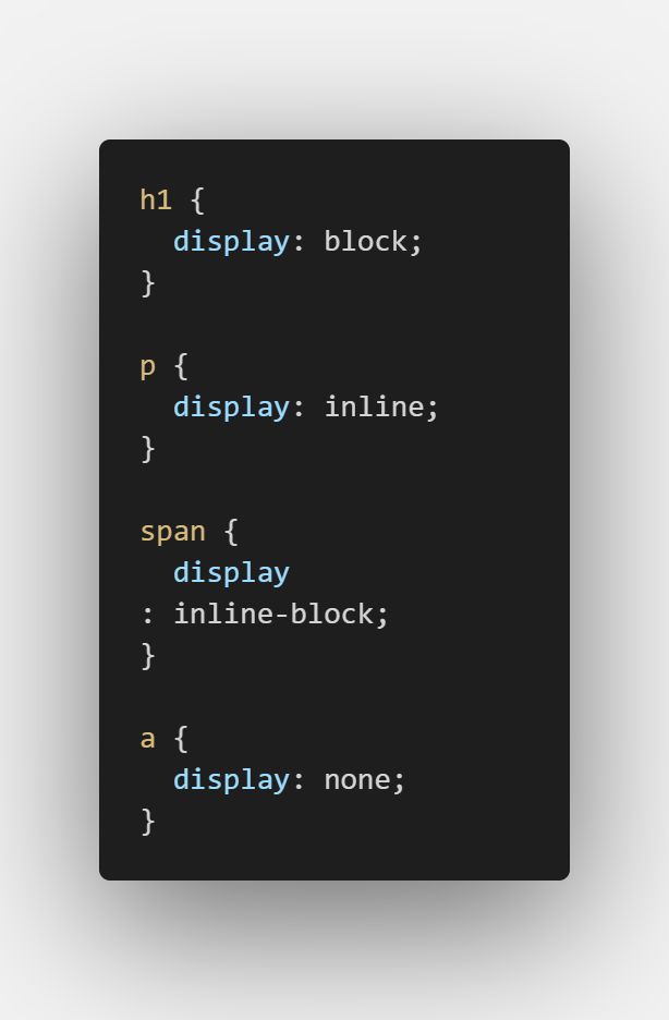 Day 17 of 100 of 100daysofcode challenge: display properties | h y ... Day 17 of 100 of 100daysofcode challenge: display properties | h y ...
