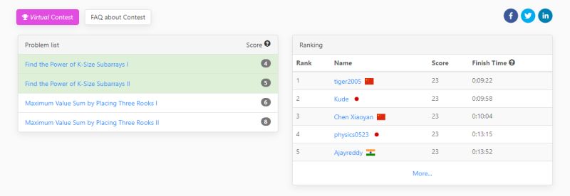 Day 97 of #100DaysofCoding 😊 | Suresh Chelani posted on the topic ... Day 97 of #100DaysofCoding 😊 | Suresh Chelani posted on the topic ...