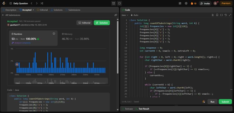 #100daysofcode #leetcode #java #slidingwindow | Gautham S #100daysofcode #leetcode #java #slidingwindow | Gautham S
