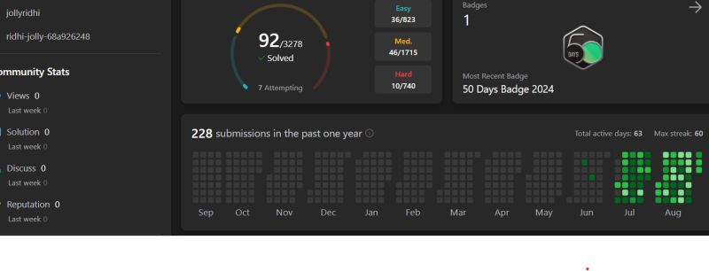 Ridhi Jolly on LinkedIn: #webdevelopment #javascript #leetcode ... Ridhi Jolly on LinkedIn: #webdevelopment #javascript #leetcode ...