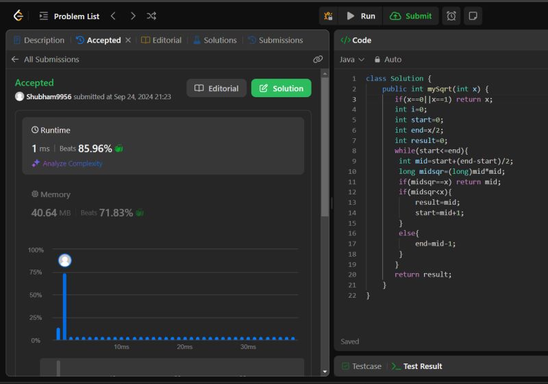 Shubham Kumar Gupta on LinkedIn: #java #problems #problem1 #problem2 # ... Shubham Kumar Gupta on LinkedIn: #java #problems #problem1 #problem2 # ...