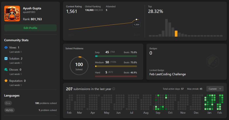 #leetcode #coding #programming | Ayush Gupta #leetcode #coding #programming | Ayush Gupta