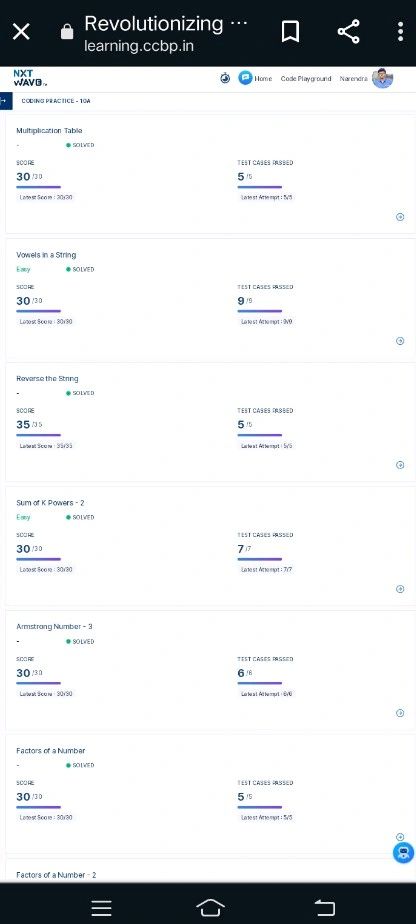 Narendra P on LinkedIn: #day25 #50daysofcodechallenge #50daysofcode ... Narendra P on LinkedIn: #day25 #50daysofcodechallenge #50daysofcode ...