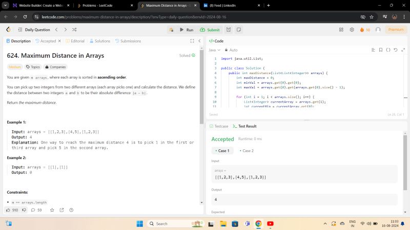 Monika Kumari on LinkedIn: LeetCode-Java Day=47/100 LeetCode Leetcode ... Monika Kumari on LinkedIn: LeetCode-Java Day=47/100 LeetCode Leetcode ...
