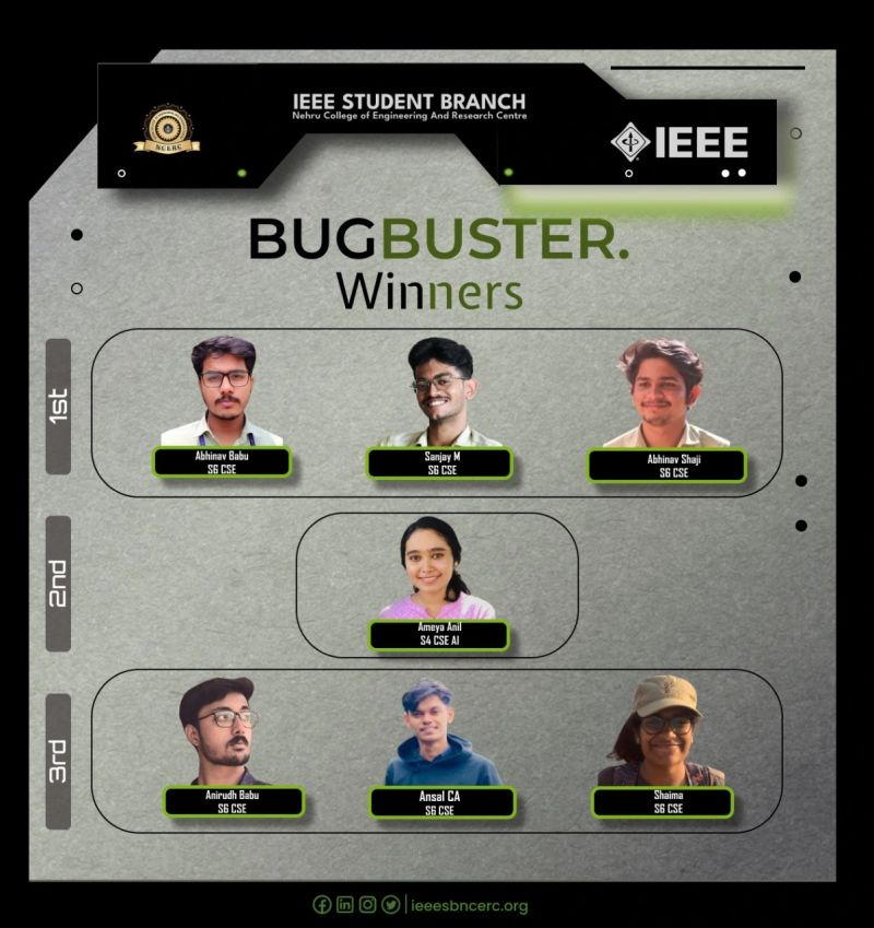 Anirudh Babu on LinkedIn: #bugbuster #ieee #debugging #problemsolving # ... Anirudh Babu on LinkedIn: #bugbuster #ieee #debugging #problemsolving # ...