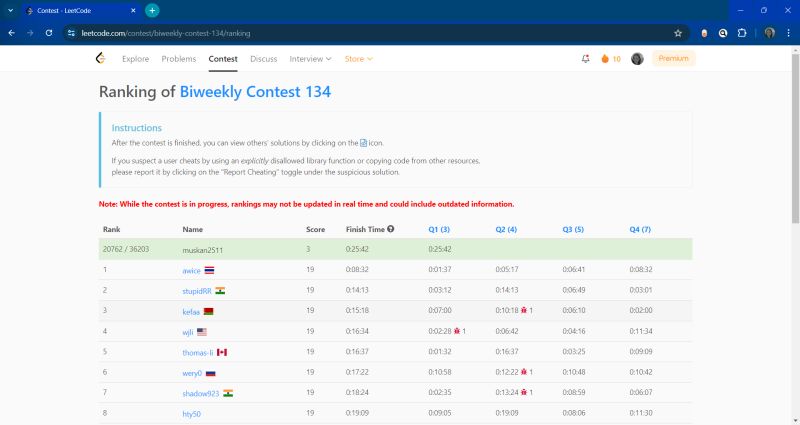 🌟 Excited to share that today I participated in the LeetCode's Biweekly ... 🌟 Excited to share that today I participated in the LeetCode's Biweekly ...