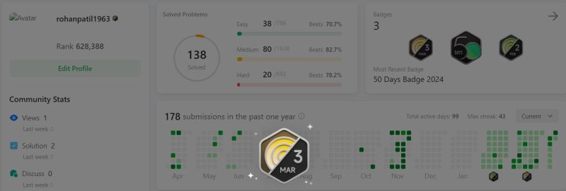 Rohan Patil on LinkedIn: #leetcode #codingchallenge #problemsolving # ... Rohan Patil on LinkedIn: #leetcode #codingchallenge #problemsolving # ...