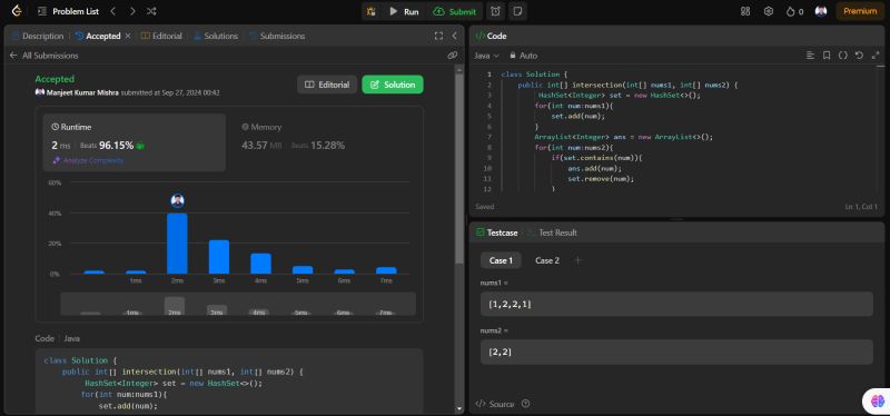 Manjeet Mishra on LinkedIn: #dsa #coding #leetcode #matrix # ... Manjeet Mishra on LinkedIn: #dsa #coding #leetcode #matrix # ...