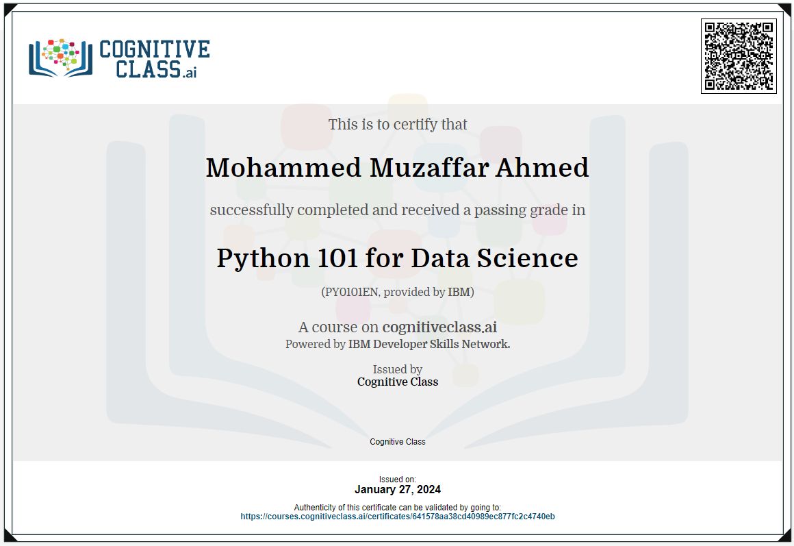 Mohammed Muzaffar Ahmed on LinkedIn: #python #pythonprogramming # ... Mohammed Muzaffar Ahmed on LinkedIn: #python #pythonprogramming # ...