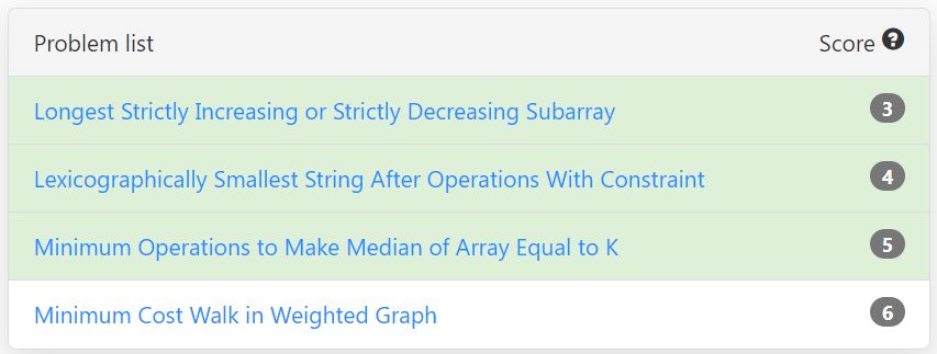 #leetcode #problemsolving #codingcontest #linkedinlearning | Anurag ... #leetcode #problemsolving #codingcontest #linkedinlearning | Anurag ...