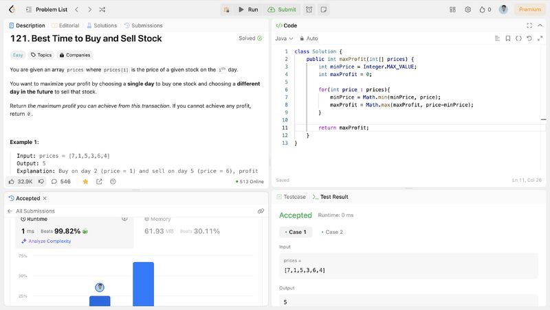 #100daysofcode #leetcode #100daysofcode #java #dsa #coding #algorithms ... #100daysofcode #leetcode #100daysofcode #java #dsa #coding #algorithms ...