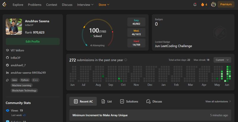 Completed 100+ LeetCode questions! | Anubhav Saxena posted on the topic ... Completed 100+ LeetCode questions! | Anubhav Saxena posted on the topic ...