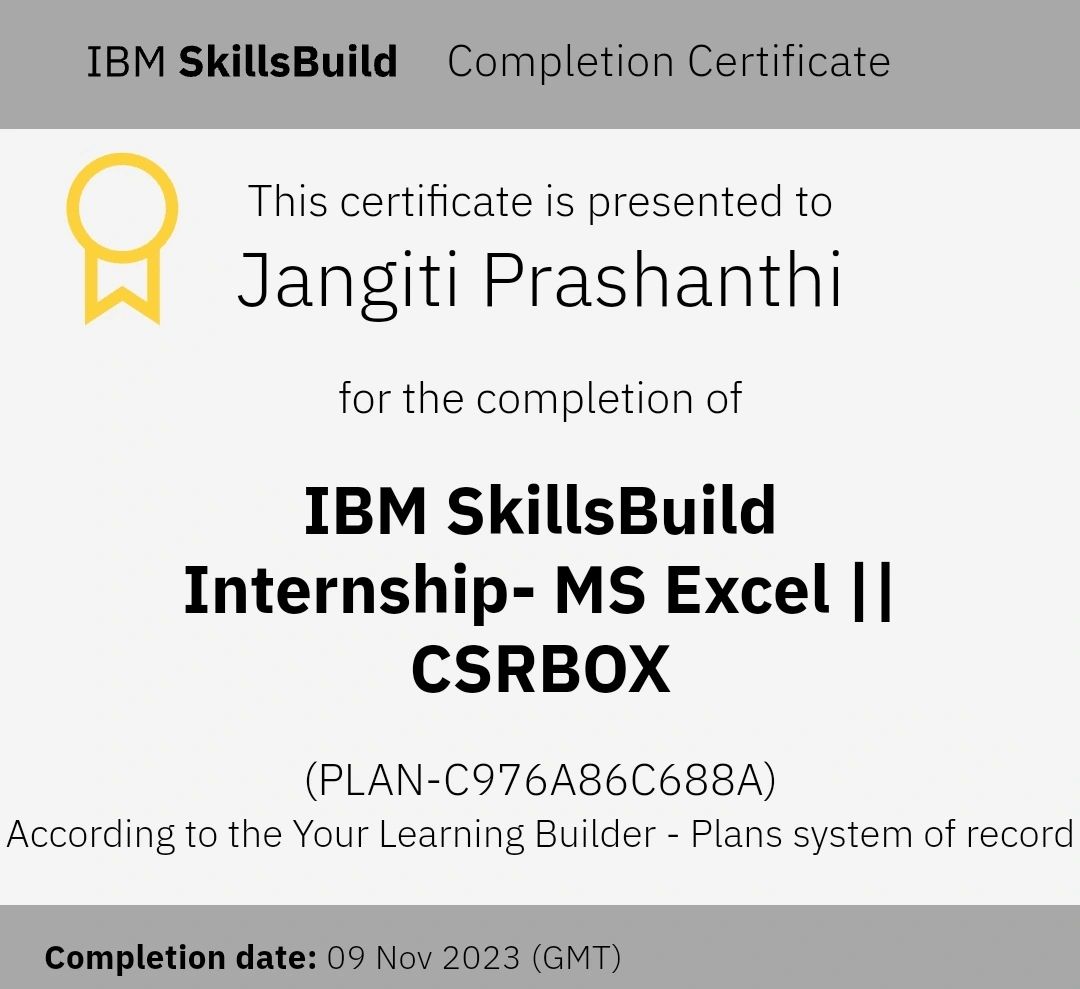 prashanthi yadav on LinkedIn: I'm happy to share my learning plan ... prashanthi yadav on LinkedIn: I'm happy to share my learning plan ...