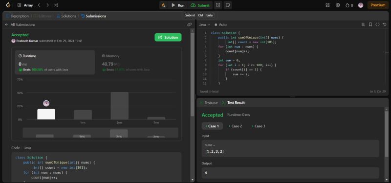 Day 51/100 of #100daysofcodechallenge | Prabodh Kumar posted on the ... Day 51/100 of #100daysofcodechallenge | Prabodh Kumar posted on the ...