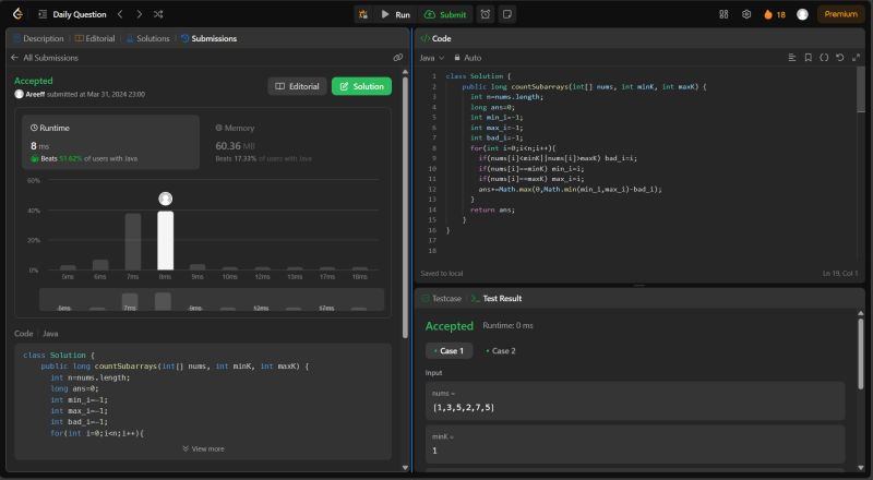 Areeff Pathan on LinkedIn: #coding #competitiveprogramming #dsa # ... Areeff Pathan on LinkedIn: #coding #competitiveprogramming #dsa # ...