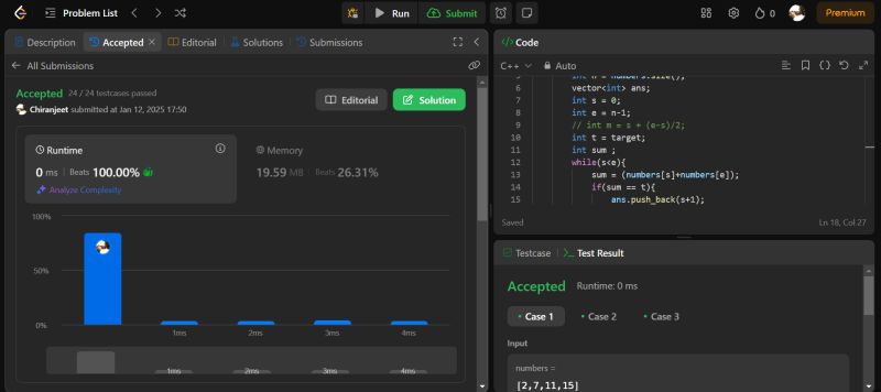 Chiranjeet Dwivedy on LinkedIn: #leetcode #problemsolving # ... Chiranjeet Dwivedy on LinkedIn: #leetcode #problemsolving # ...